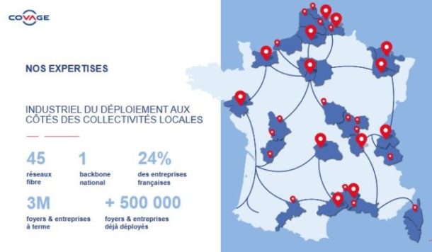 SFR s’empare de Covage, 4e opérateur de fibre optique en France ...