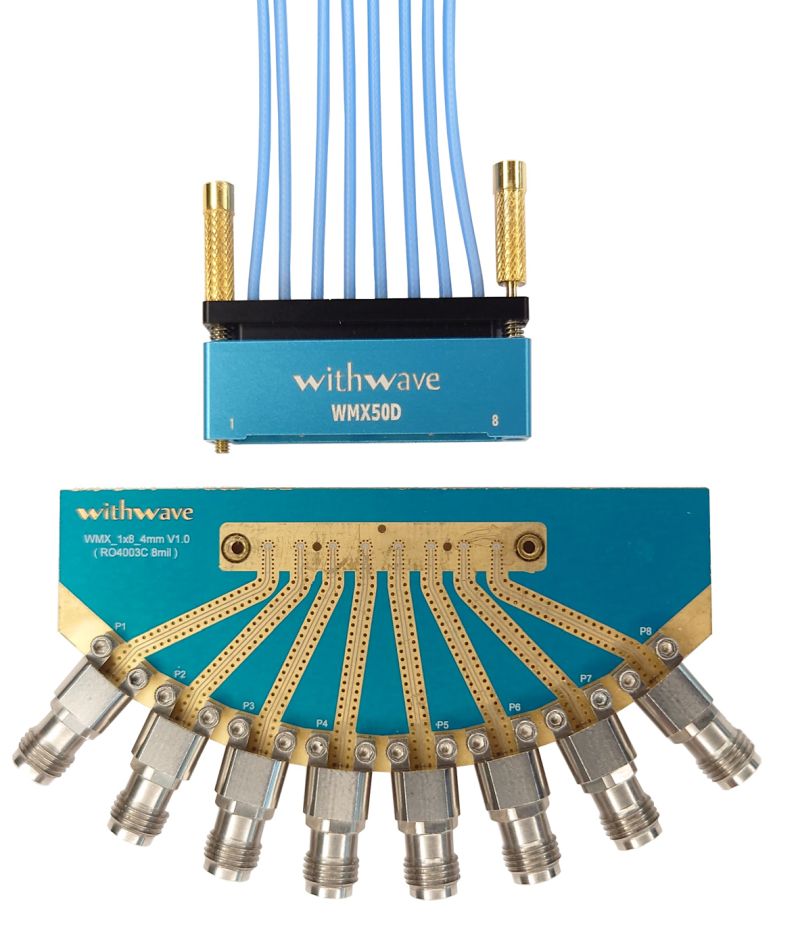 Powell Electronics ajoute WithWave à son portefeuille de franchises ...