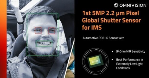 Pluie d’imageurs Cmos chez Omnivision au CES - VIPress.net