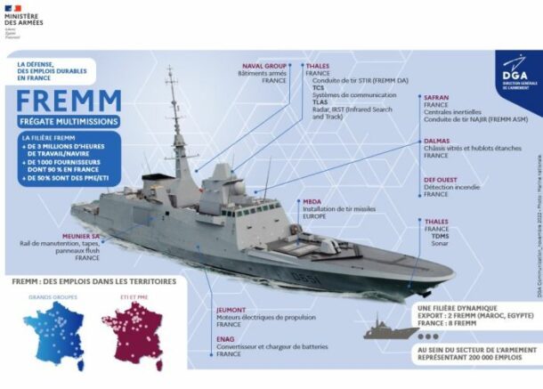La DGA réceptionne sa dernière frégate multi-missions - VIPress.net