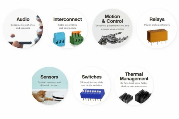 RS et CUI Devices signent un accord de distribution - VIPress.net