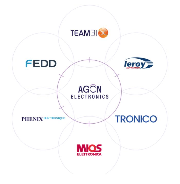 Agôn Electronics prend une nouvelle dimension - VIPress.net