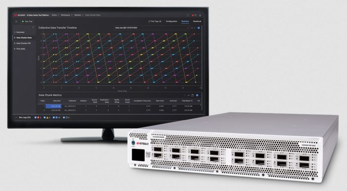 Keysight Technologies renforce son architecture KAI dédiée à l'IA ...